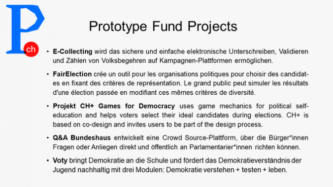 Innovation Boost: Prototype Fund – Project CH+