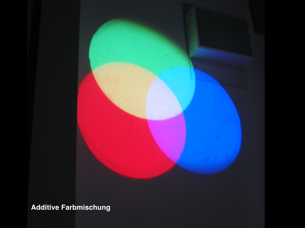 Farbsysteme – Farbe und Licht – im Kontext