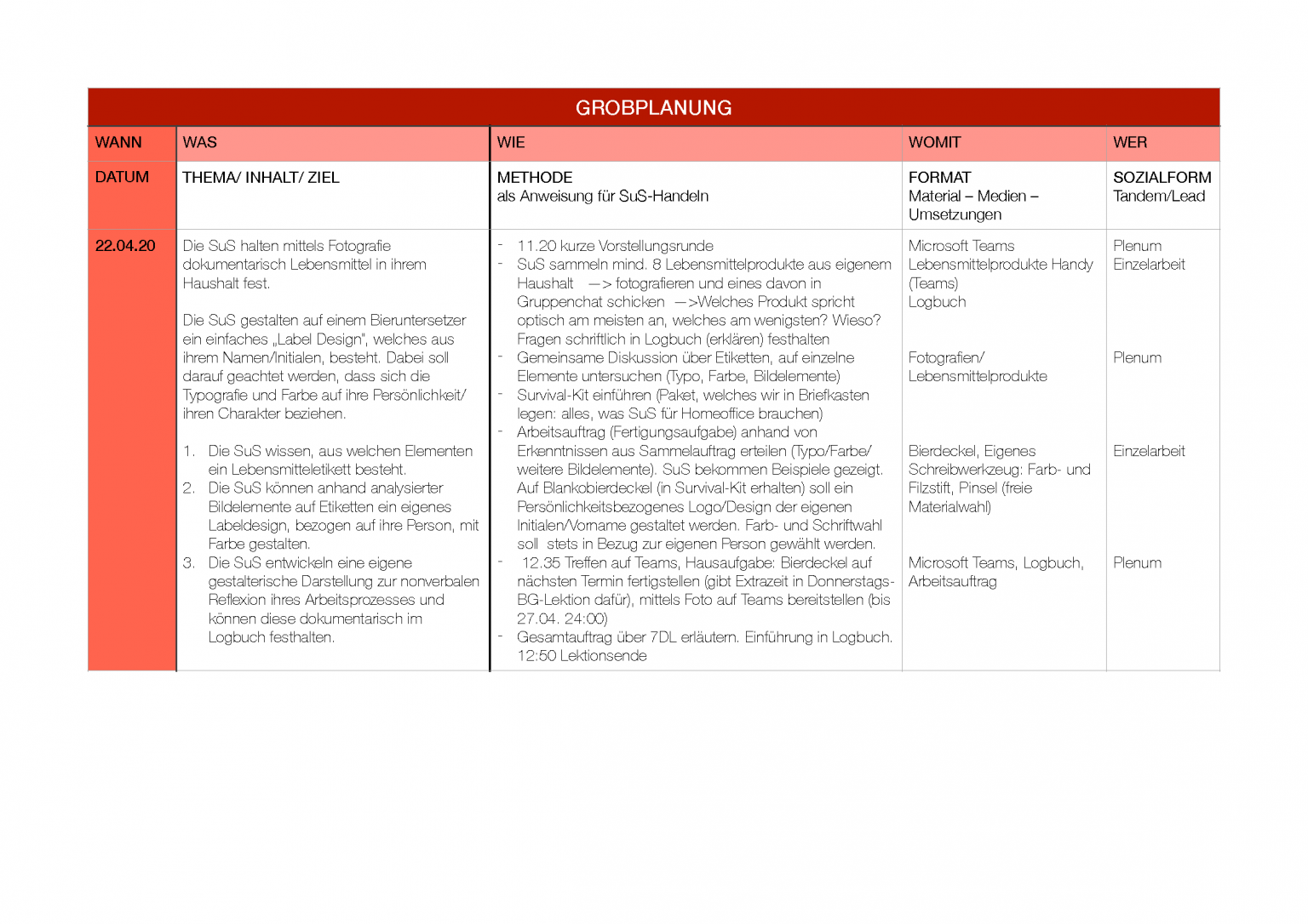 Grobplanung – Praktikumsblog FS20