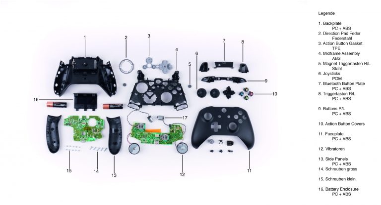 Xbox One Wireless Controller – Produktanalyse